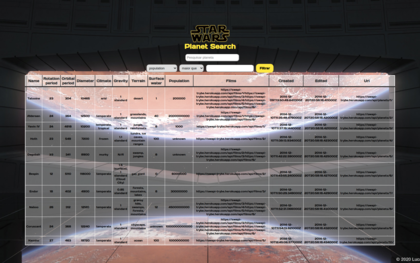 Écio Ferraz | Portfolio